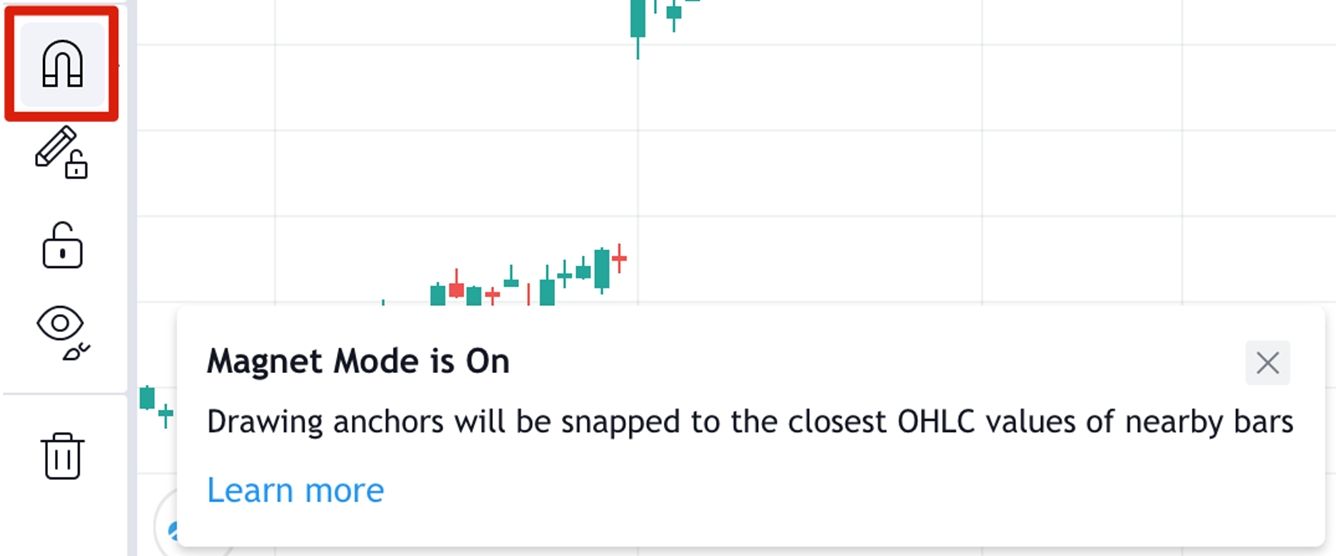 Як користуватись TradingView? Інструкція від MixFin